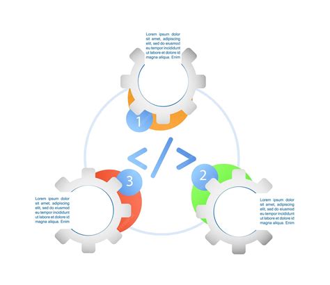 Infographic Chart Software