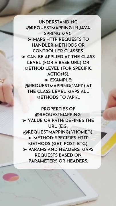 Understanding Requestmapping In Java Spring Mvc Springboot Annotation Requestmapping Java