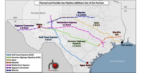Rbn Energy Llc On Linkedin Come Dancing Which Permian Gas Pipeline Projects Have The Best
