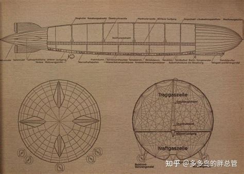 齐柏林飞艇全史 知乎