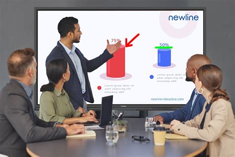 Lyra Pro Android Google EDLA Certified Interactive Display