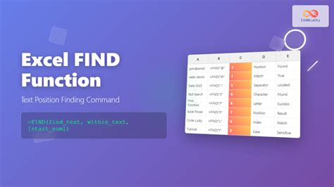 Excel FIND Function Complete Guide To Text Position Finding In Spreadsheets CodeLucky