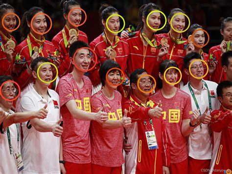 【机器学习】利用adaboost实现人脸识别lbpadaboost 人脸识别 Csdn博客