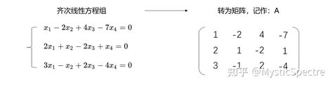 112 齐次线性方程组的基础解系和通解 知乎