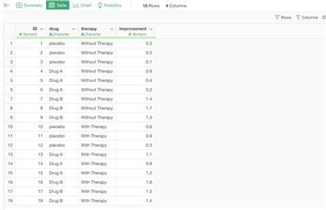 The Data Can Be Downloaded From Here