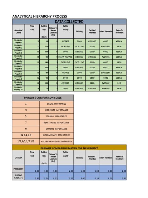 2069004 Exp4 Excel Pdf Summation Applied Mathematics