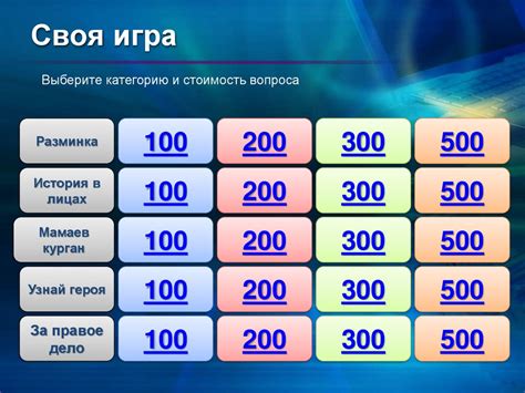 Своя игра «По следам Сталинградской битвы презентация онлайн