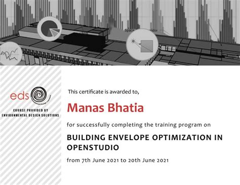 Manas Bhatia On Linkedin Design Architecture Sustainable Greenbuildingdesign