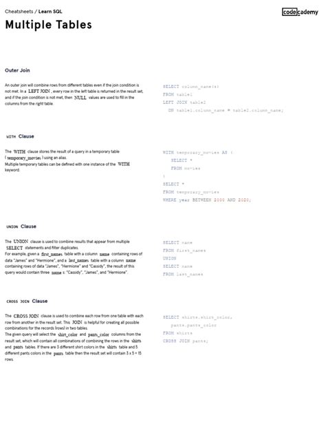 Learn Sql Multiple Tables Cheatsheet Codecademy Pdf Table