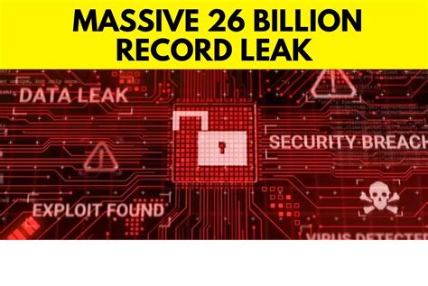 Massive Data Breach Of 26 Billion Records From X Linkedin And Dropbox