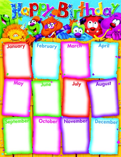 Classroom Quotes Motivational Charts Quotesgram