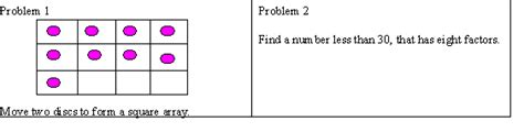 Multiplication Series Number Arrays Nrich