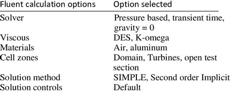 Calculation Options