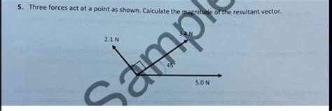 Solved Three Forces Act At A Point As Shown Calculate The Magnitude