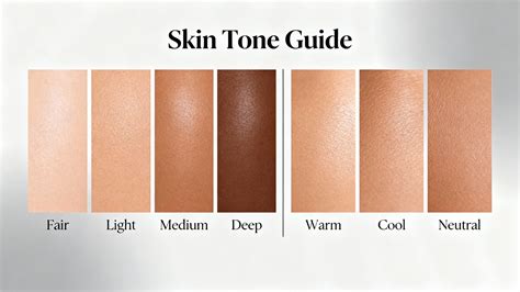 How To Choose The Right Foundation For Your Skin Tone And Undertone
