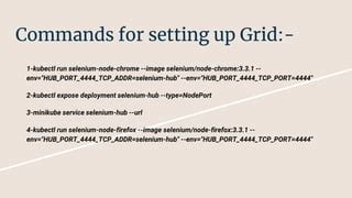 Kubernetes Selenium Grid PPT