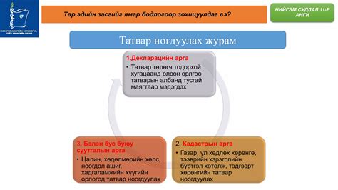 Niigem Sudlal 11 Pdf