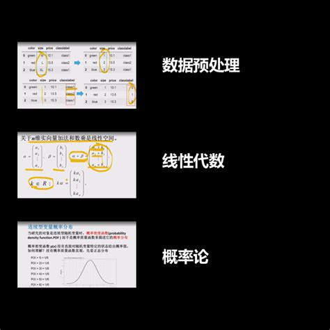 人人可学的aigc人工智能实战课程【共237课时】ai办公课程 51cto学堂