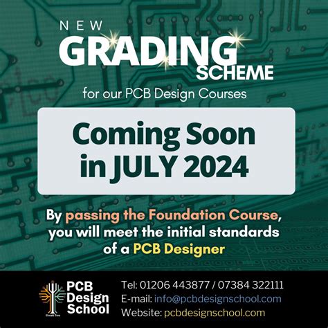 Pcb Design School On Linkedin We Are Happy To Announce That A New Grading System Is Coming Soon