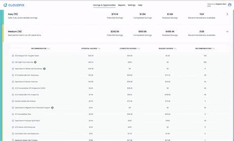 stephen j barr on linkedin right sizing asgs with cloudfix in 3 steps 1 click on the asg…