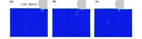 The Simulated Nanometric Cutting Process At The Cutting Distances Of