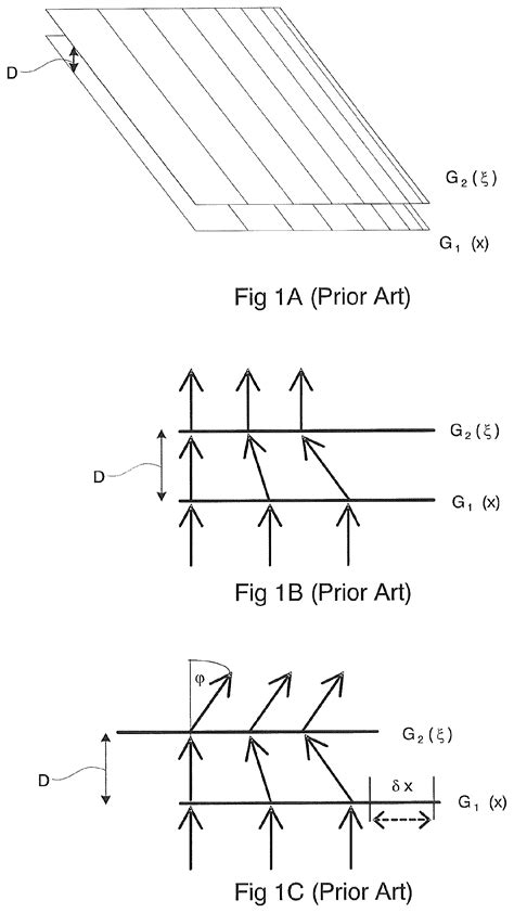 Dynamic Full Three Dimensional Display Eureka Patsnap