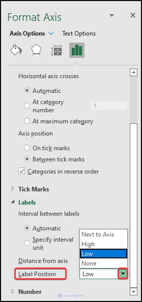 How To Mirror Chart In Excel 2 Suitable Examples Exceldemy