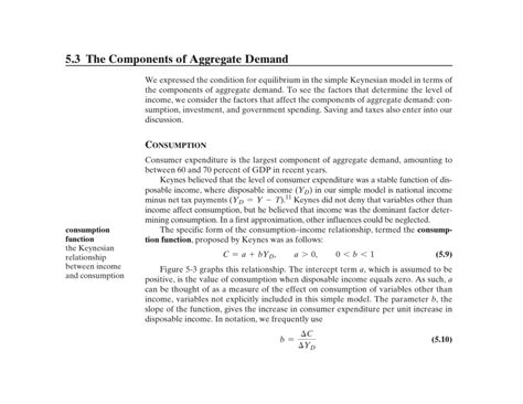 Components Of Aggregate Demand MACRO ECONOMICS Studocu