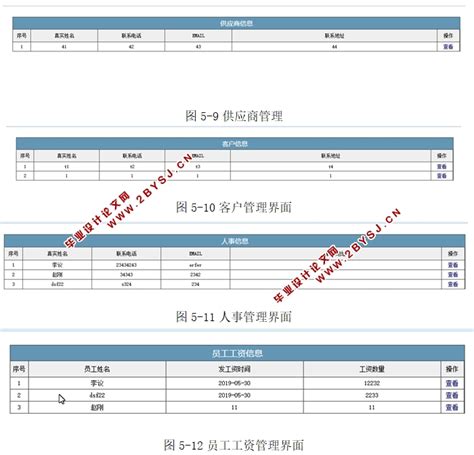 基于Java的公司管理系统的设计与实现 SSH MySQL 含录像 Javaweb 计算机