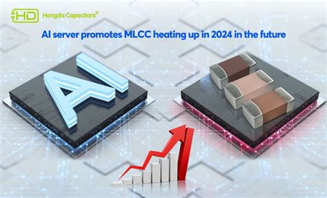 Mlcc Components Passive Components Manufactory Capacitors Ai Ai Server Ada Smile Xiao