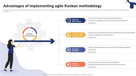 Effective Agile Project Management Strategies Advantages Of