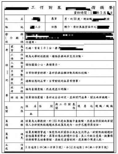대만 정보기관 기밀자료 해커포럼에 매물로…당국 조사중 나무뉴스