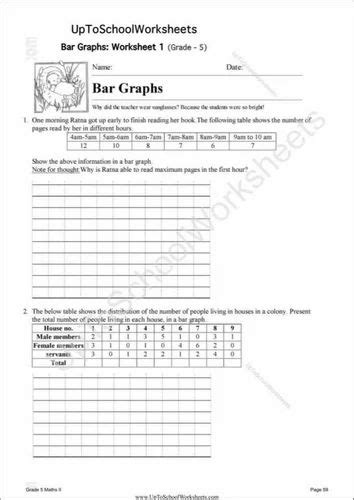 5th Standard Maths Books English At ₹ 300 In Bengaluru Id 2853333198755