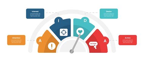 슬라이드 프레젠테이션을 위해 4 점 단계 디자인과 함께 스피도미터 가이브 반 원을 가진 마케팅 플 인포그래픽 템플릿 다이어그램 프리미엄 벡터