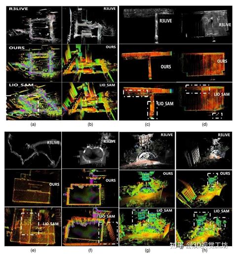 武汉大学珞珈实验室新作！退化环境下lidar Slam的实时感知和补偿算法！ 知乎
