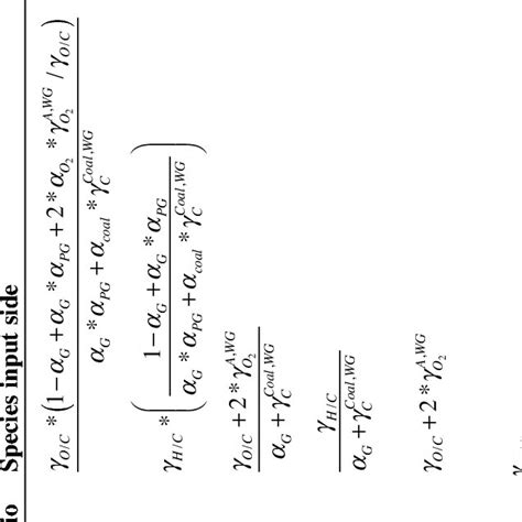 Species Balance Ratios For PEP TGP TPP Download Table
