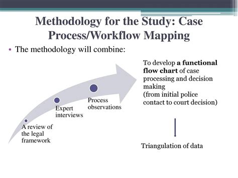 MDTF JSS Review Of The Criminal Chain Process In Serbia Ppt Download