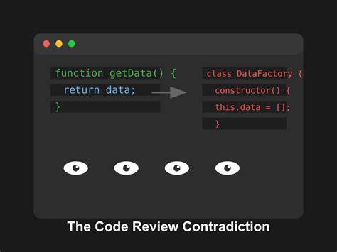 The Code Review Contradiction