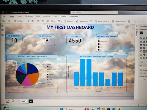 Pwskills Powerbi Powerbidashboard Powerbidesktop Dataanalytics Piyush Kumar Jha