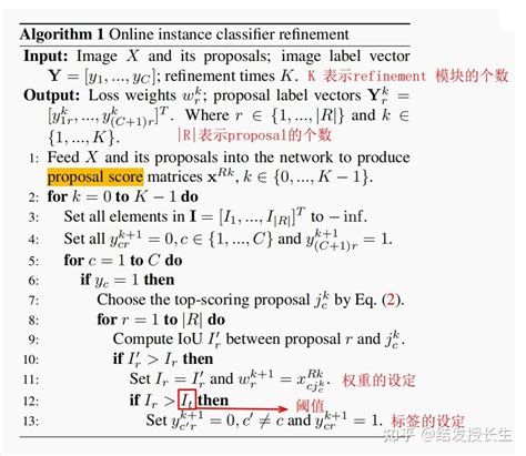 Weakly Supervised 目标检测的简要介绍一） 知乎