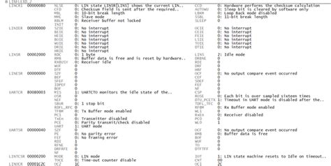 Solved Uart Module Of S32g274 Chip Callback Event Linflexduartip