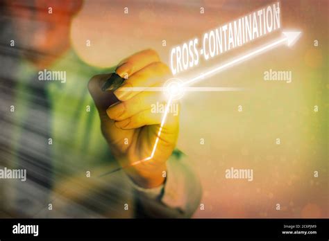Word Writing Text Cross Contamination Business Photo Showcasing Unintentional Transmission Of