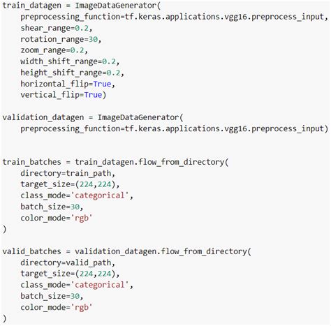 Github Dianmedianabatikclassification Model Deep Learning Ini Dirancang Untuk Melakukan