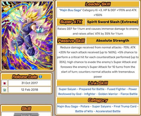 Phy Super Vegito Eza Concept R Dbzdokkanbattle