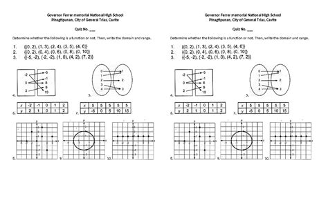 Quiz Domain Range Function Education Governor Ferrer Memorial