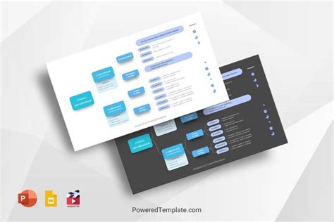 Strategy Implementation Flowchart Example Template Professional Powerpoint Presentation Flow