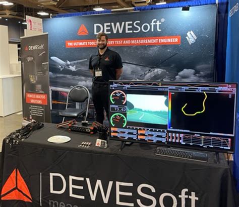 Dewesoft Usa On Linkedin Dewesoftusa Dewesoft Teamdewesoft