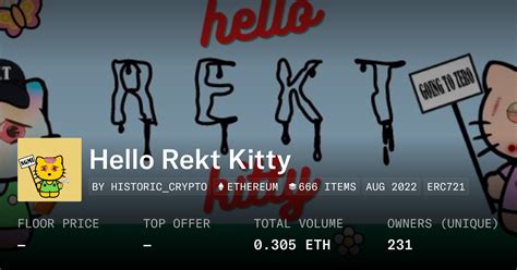 Hello Rekt Kitty Collection Opensea