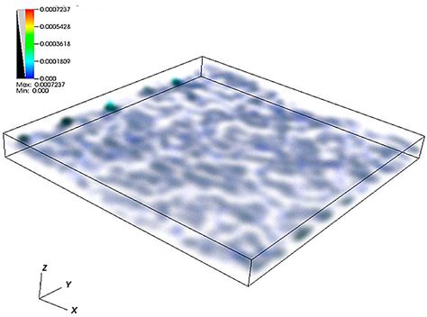 Energies Free Full Text Laboratory Investigation Of Flow Paths In 3d Self Affine Fractures