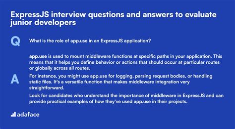 ExpressJS Interview Questions Adaface